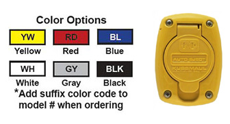 Weatherproof Adapter Kit